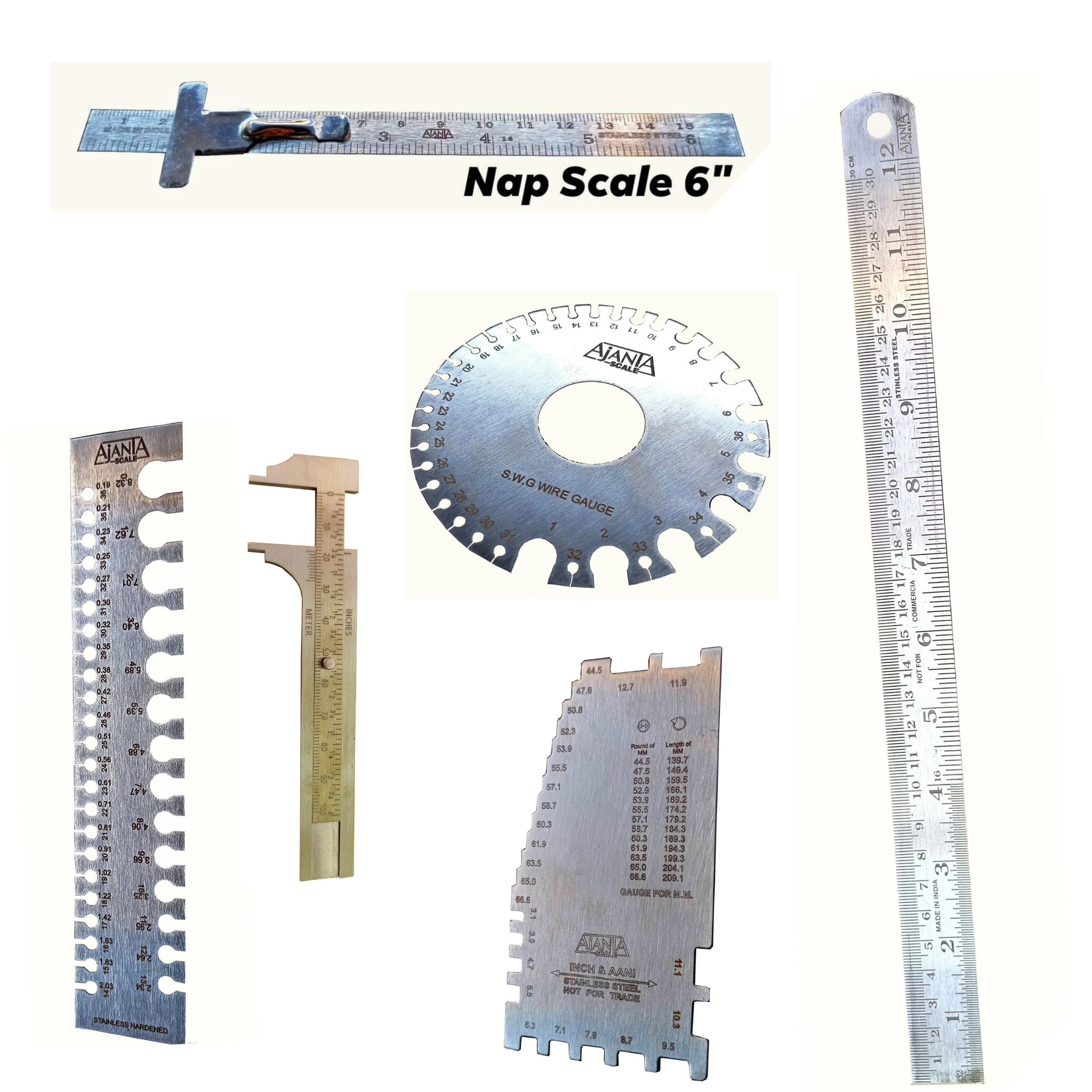 Gauges/ Scale – Sunari Aujar